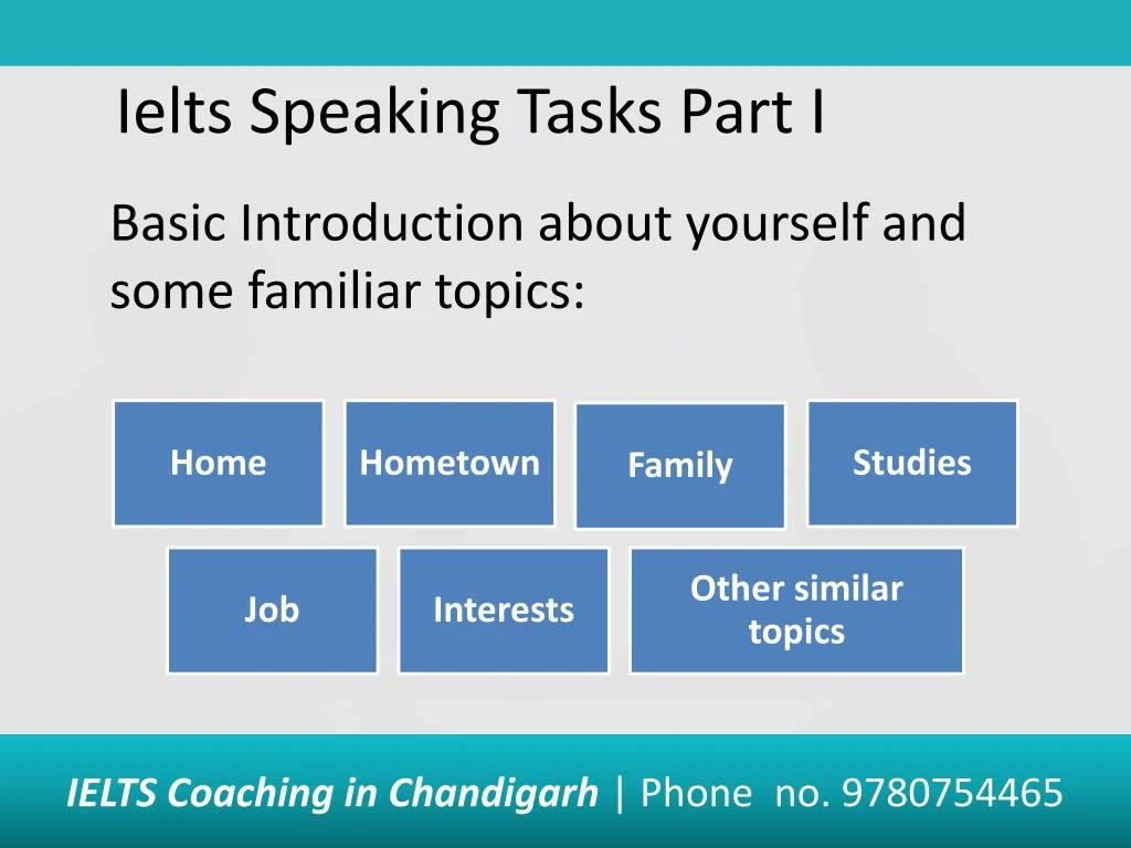 PPT - introduction of ielts speaking module PowerPoint Presentation ... PPT - introduction of ielts speaking module PowerPoint Presentation ...