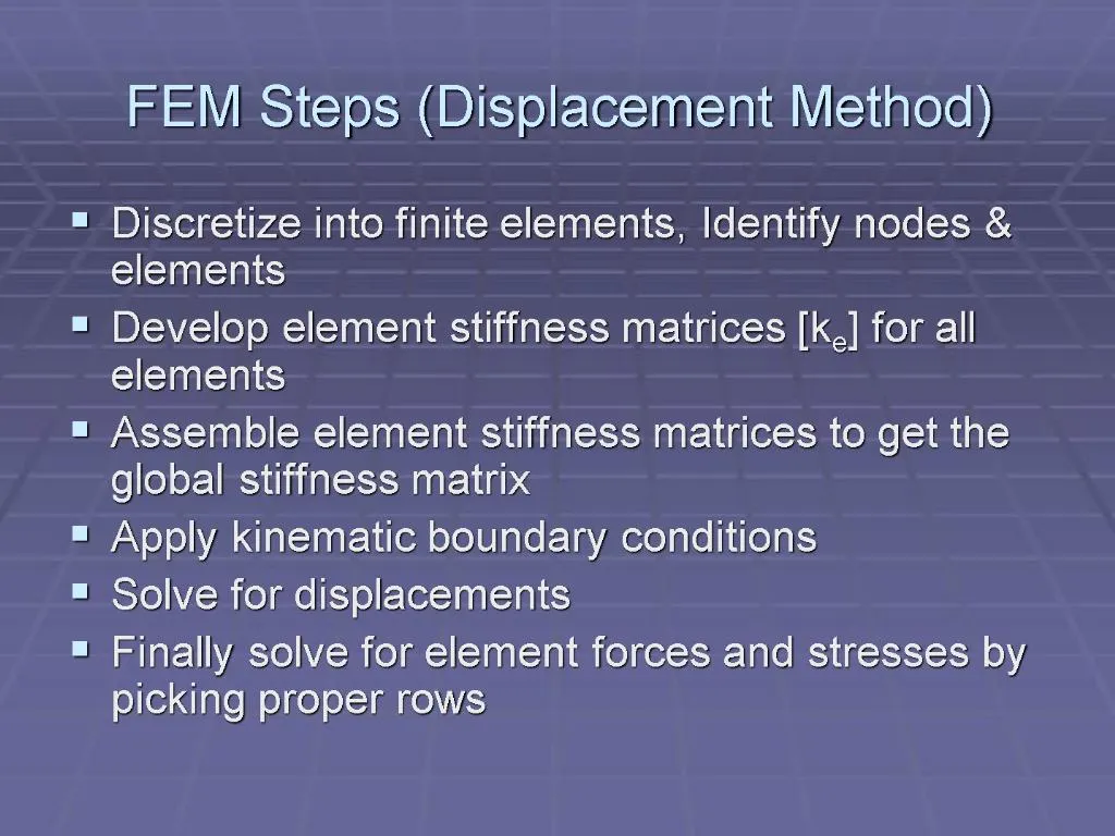 PPT - FEM Steps Displacement Method PowerPoint Presentation, free ...