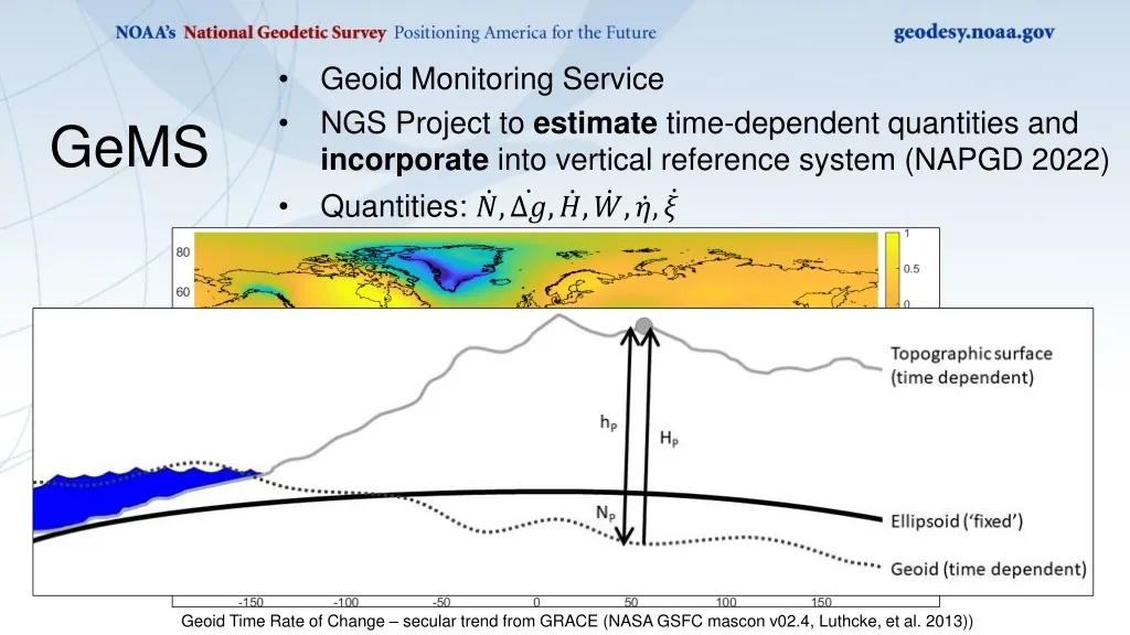 PPT - GeMS PowerPoint Presentation, free download - ID:1016825