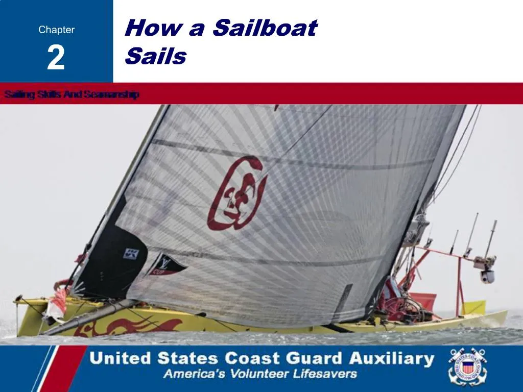 PPT - How a Sailboat Sails PowerPoint Presentation, free download - ID ...