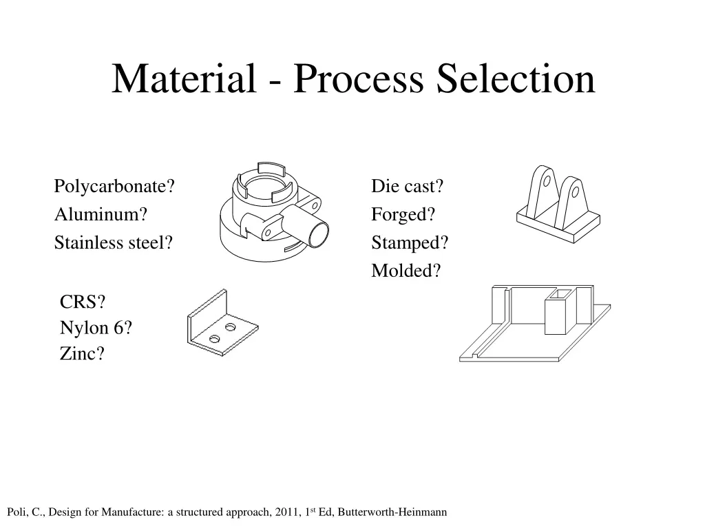 PPT - Material - Process Selection PowerPoint Presentation, free ...