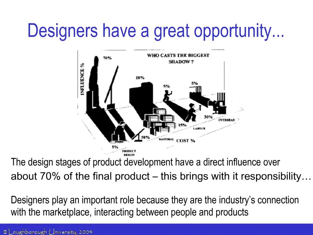 PPT - Designers have a great opportunity... PowerPoint Presentation ...
