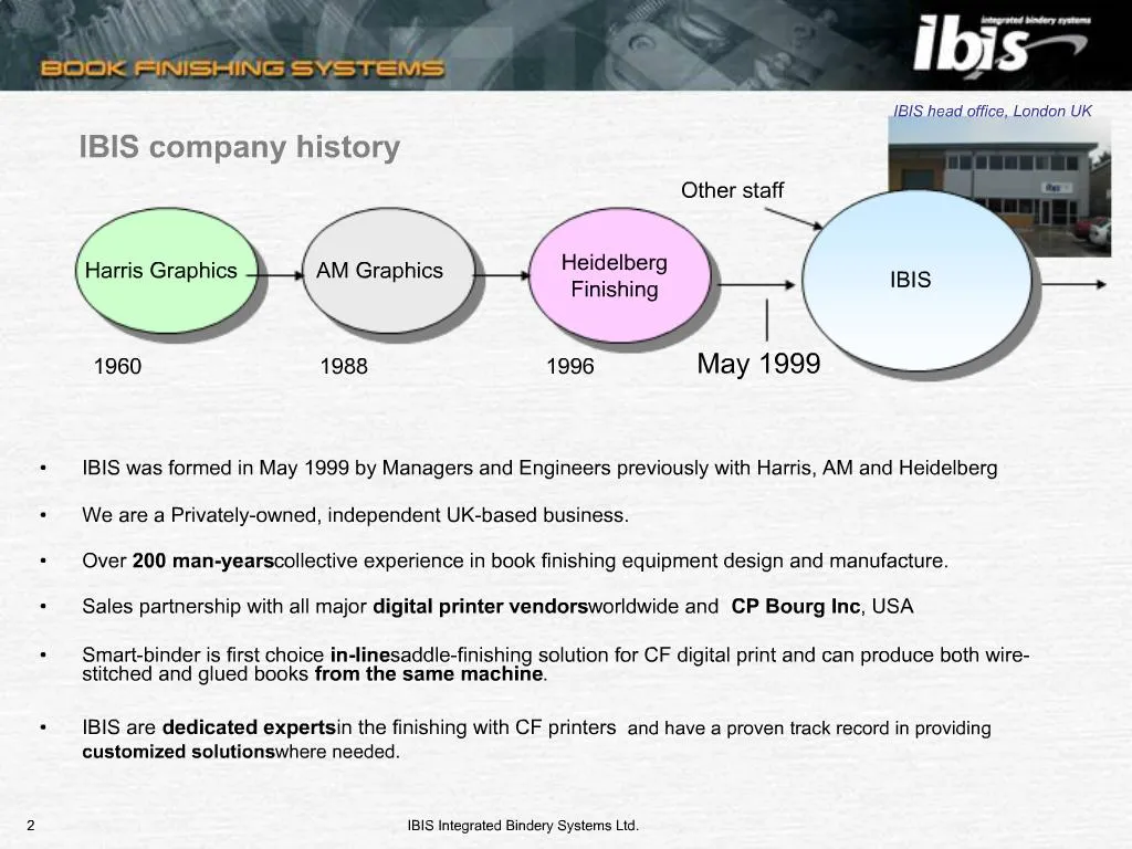 PPT - IBIS Bindery Systems PowerPoint Presentation, free download - ID ...