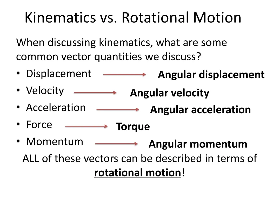 PPT - Kinematics vs. Rotational Motion PowerPoint Presentation, free ...