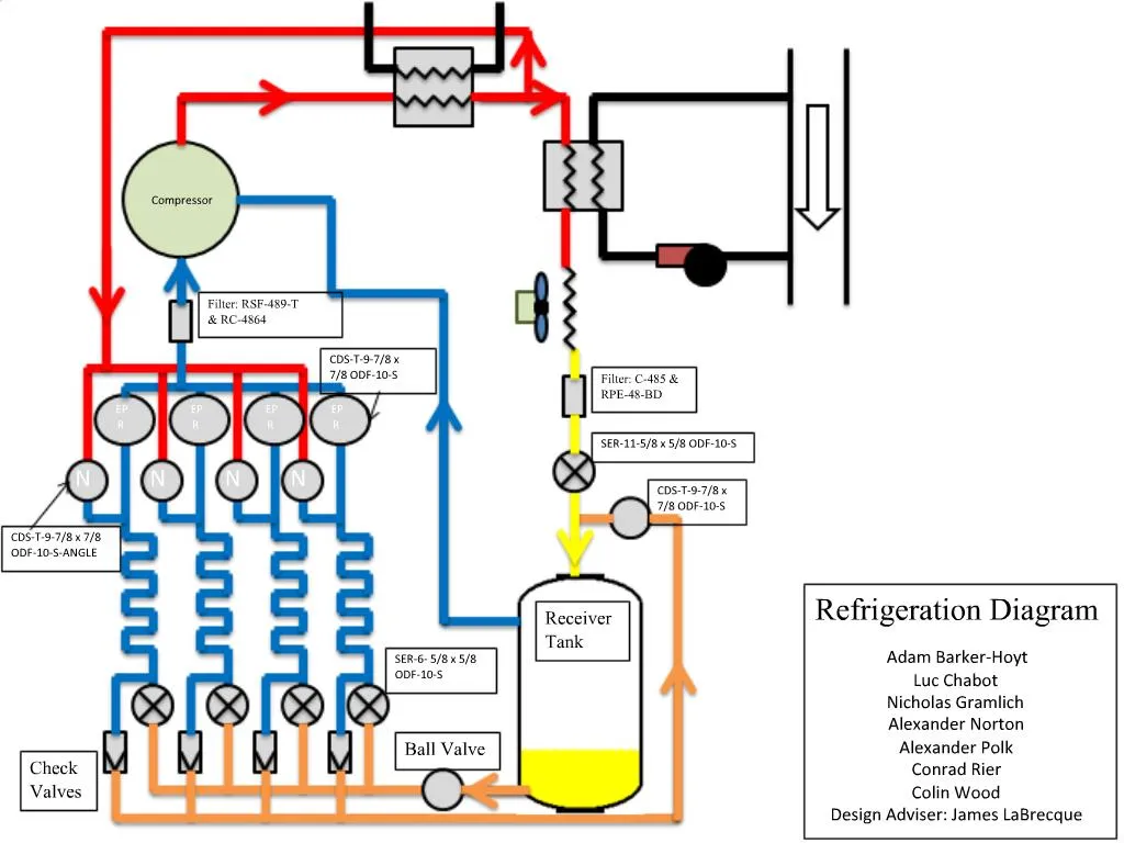 PPT - EPR PowerPoint Presentation, free download - ID:1108106