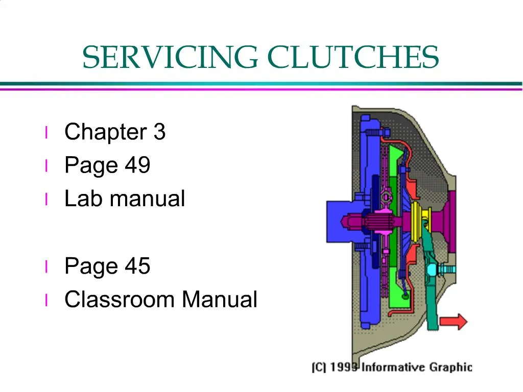 PPT - SERVICING CLUTCHES PowerPoint Presentation, free download - ID ...