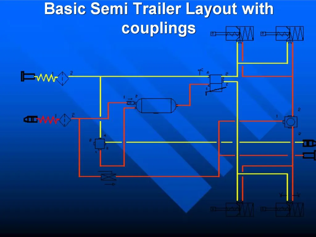 PPT - Basic Semi Trailer Layout with couplings PowerPoint Presentation ...