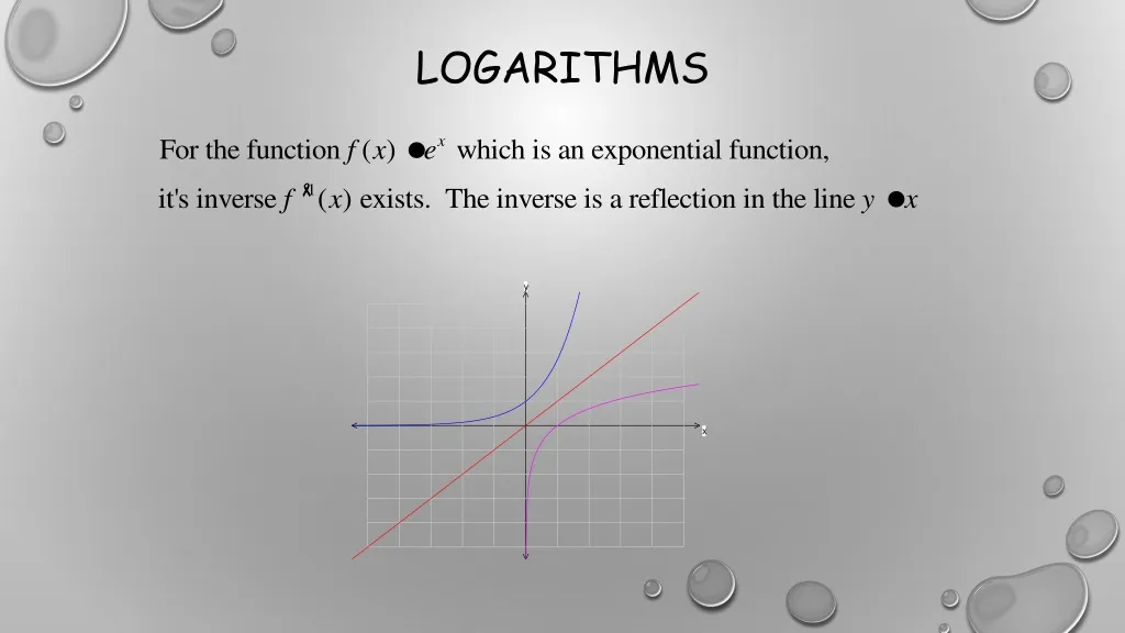PPT - Logarithms PowerPoint Presentation, free download - ID:1129050 PPT - Logarithms PowerPoint Presentation, free download - ID:1129050