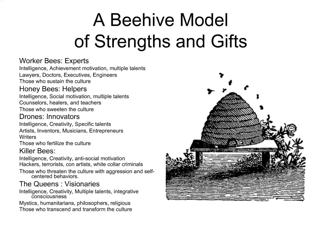 PPT - A Beehive Model of Strengths and Gifts PowerPoint Presentation ...