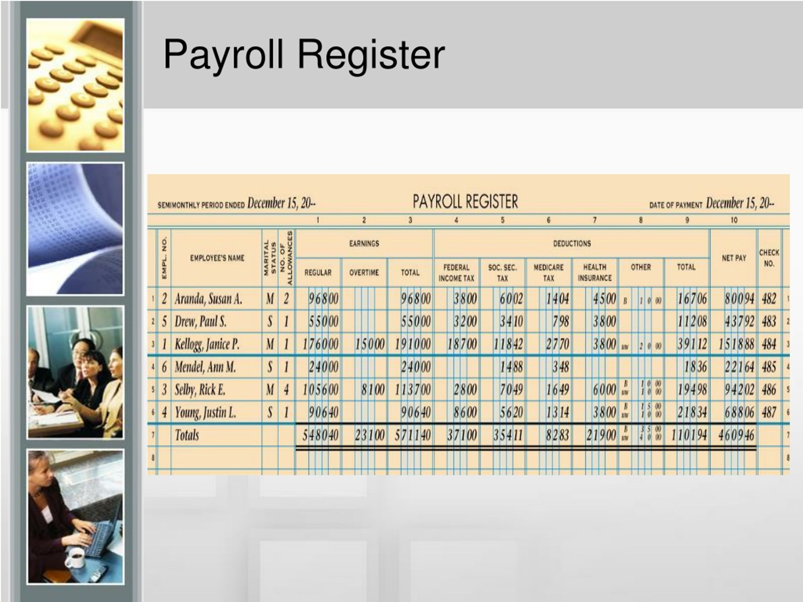 PPT - Preparing Payroll Records PowerPoint Presentation, free download ...