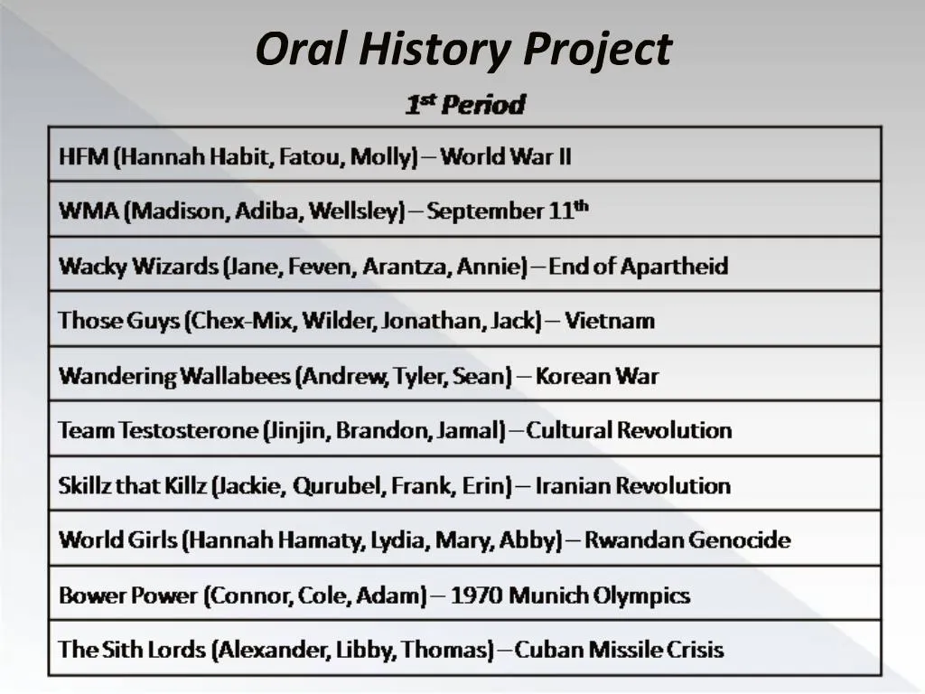 PPT - Oral History Project PowerPoint Presentation, free download - ID ...