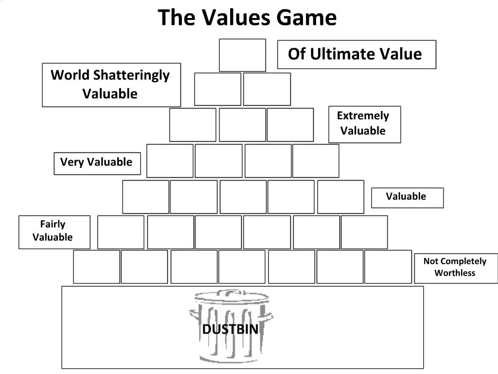 PPT - The Values Game PowerPoint Presentation, free download - ID:1144723