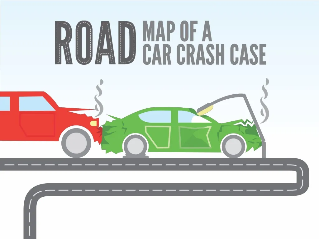 PPT - Road map of a car crash case PowerPoint Presentation, free ...