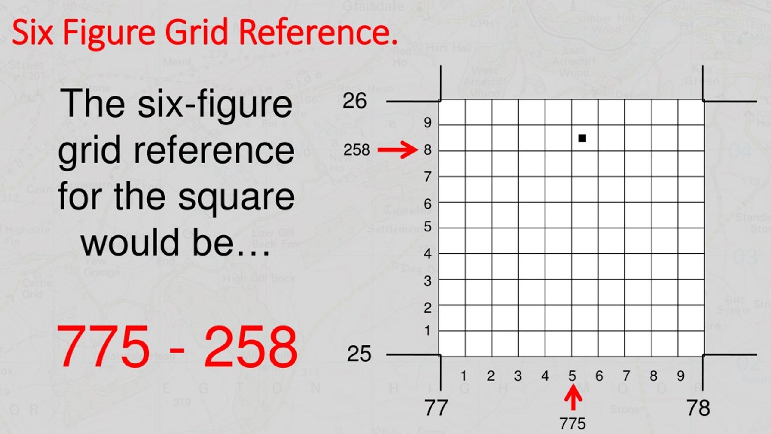 PPT Maps And Grid Reference PowerPoint Presentation Free Download PPT Maps And Grid Reference PowerPoint Presentation Free Download