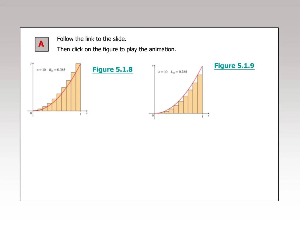 PPT - Indefinite Integrals and Net Change PowerPoint Presentation, free ...