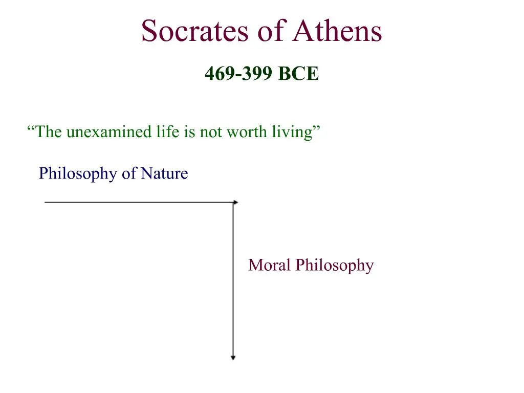 PPT - Socrates of Athens 469-399 BCE PowerPoint Presentation, free ...