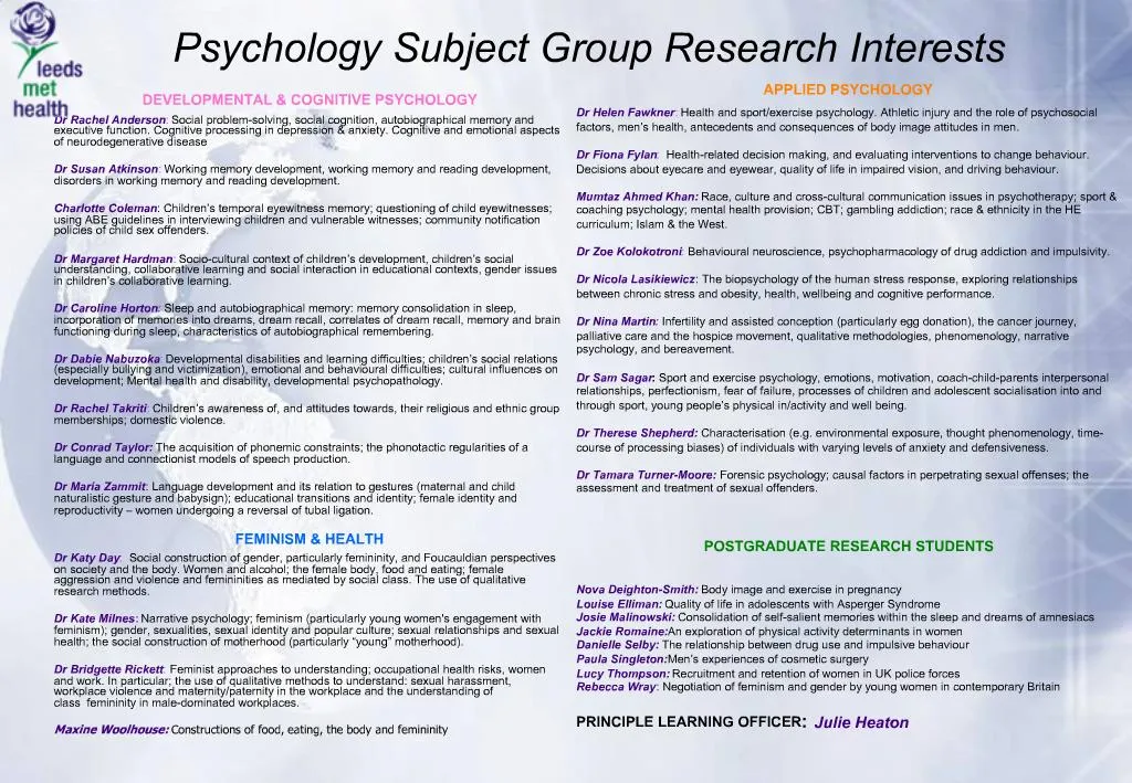 PPT - Psychology Subject Group Research Interests PowerPoint ...
