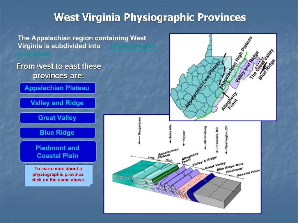 PPT - West Virginia Physiographic Provinces PowerPoint Presentation ...