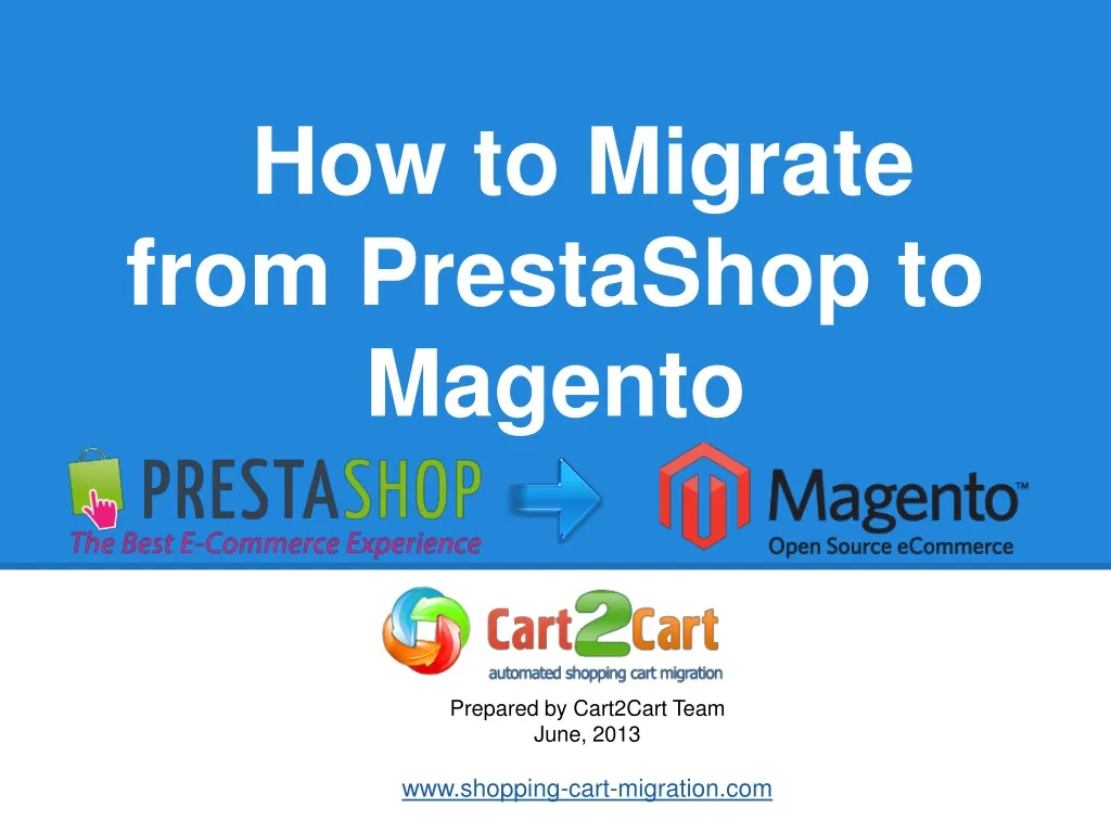 PPT - How to Migrate from PrestaShop to Magento PowerPoint Presentation - ID:1283961