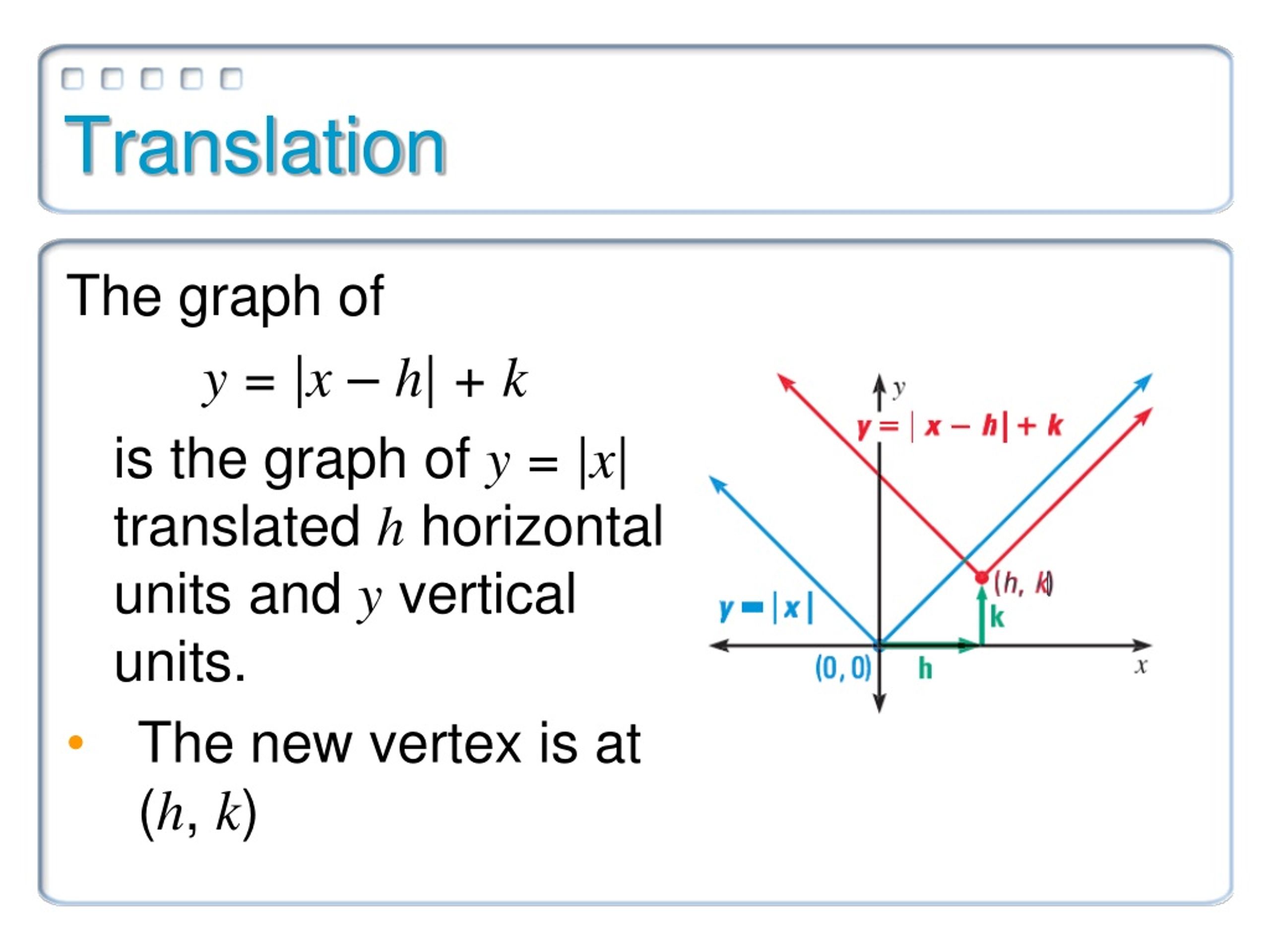 PPT Absolute Value Functions And Graphs PowerPoint Presentation Free PPT Absolute Value Functions And Graphs PowerPoint Presentation Free