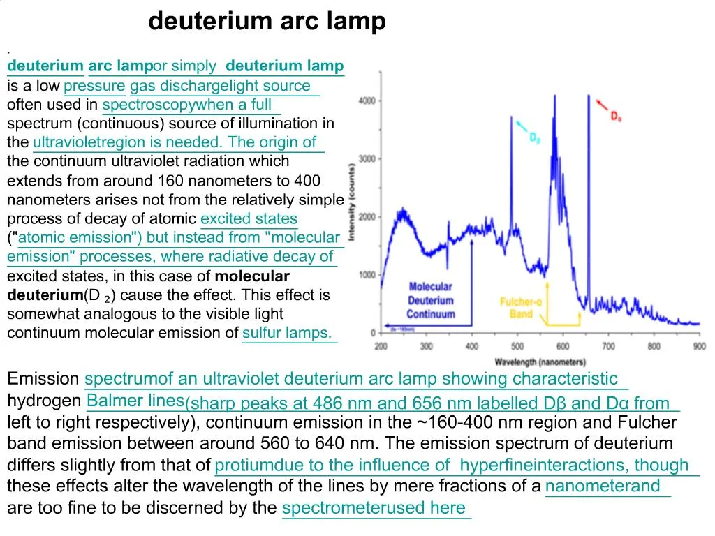 PPT - Deuterium arc lamp PowerPoint Presentation, free download - ID ...