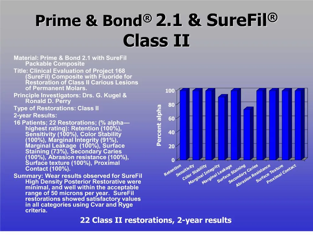 PPT - prime bond PowerPoint Presentation, free download - ID:146656