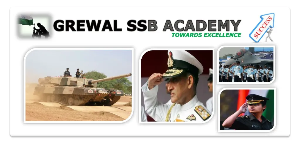 PPT - Grewal ssb academy Gurgaon PowerPoint Presentation, free download ...