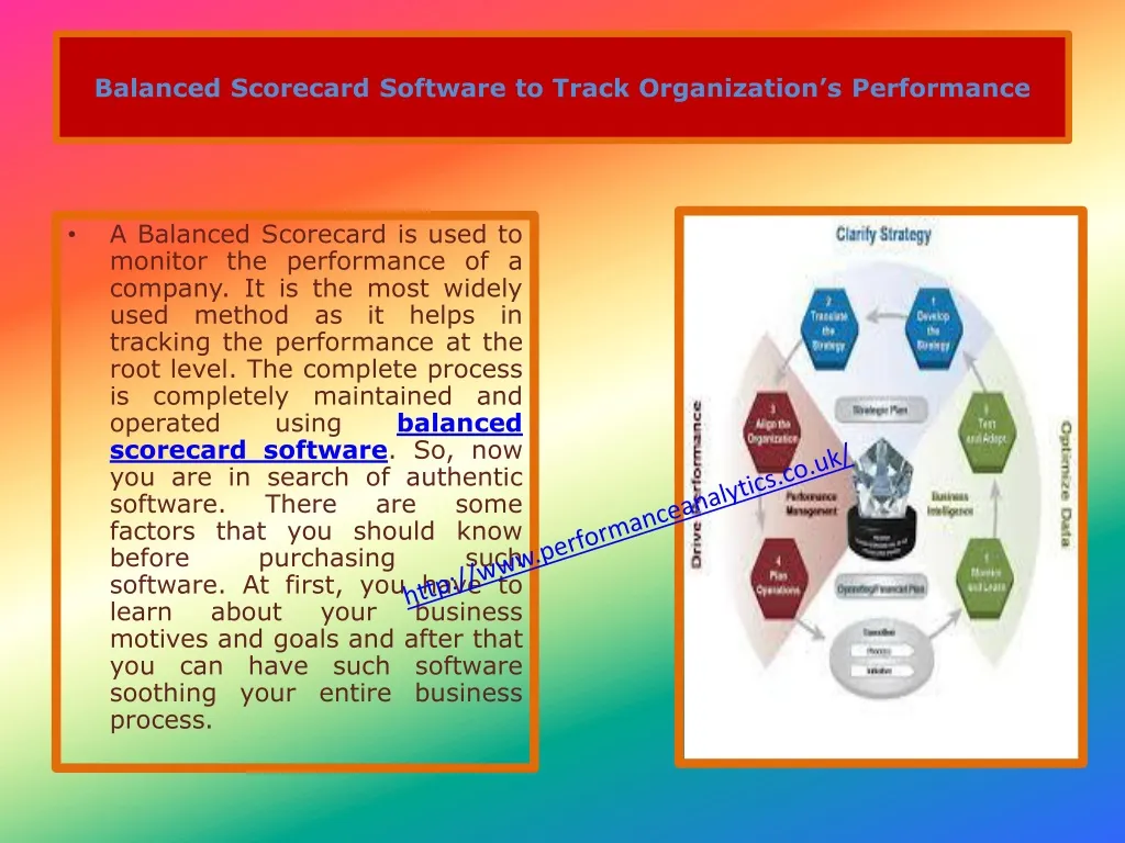 PPT - Balanced Scorecard Software PowerPoint Presentation, free ...