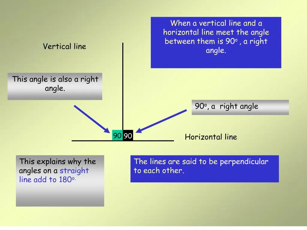 PPT - horizontal line PowerPoint Presentation, free download - ID:153637