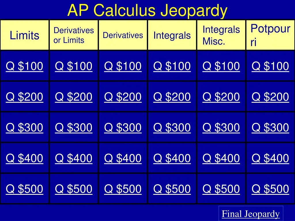 PPT - AP Calculus Jeopardy PowerPoint Presentation, free download - ID ...