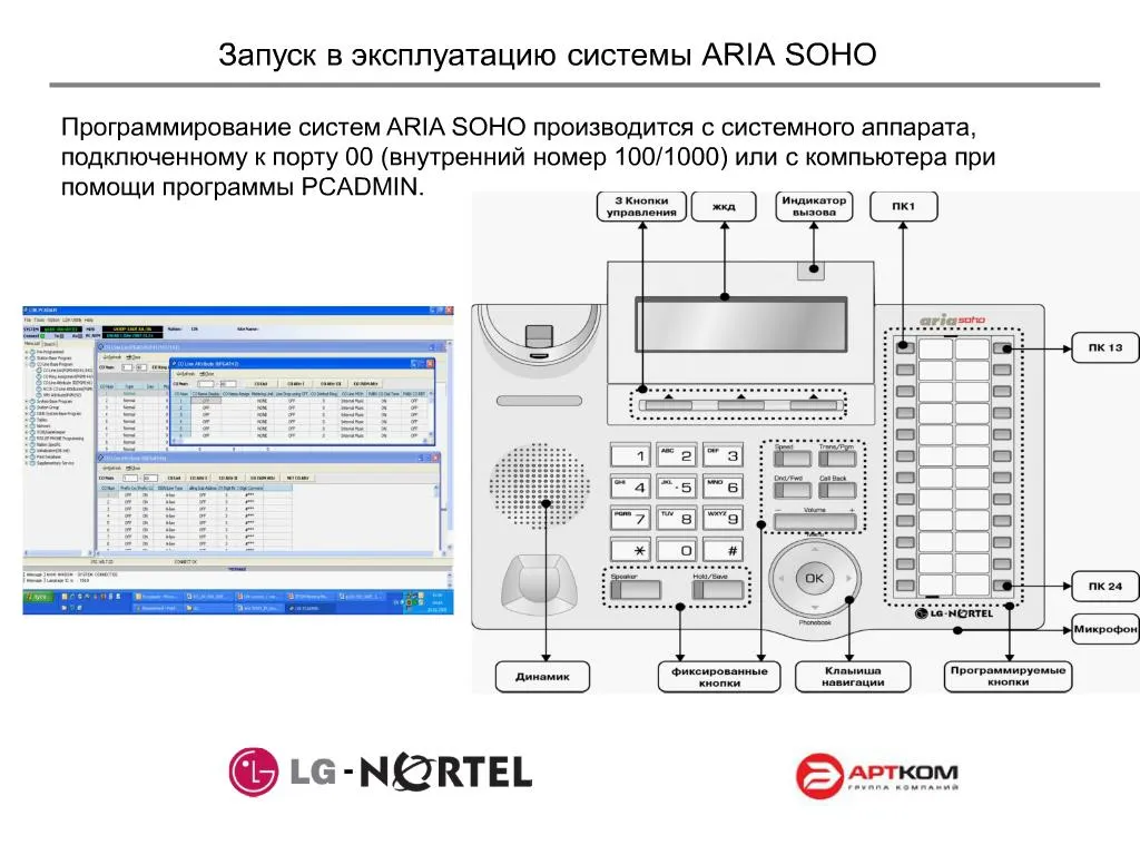 PPT - ARIA SOHO PowerPoint Presentation, free download - ID:174090