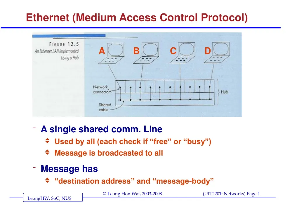 PPT - Ethernet (Medium Access Control Protocol) PowerPoint Presentation ...