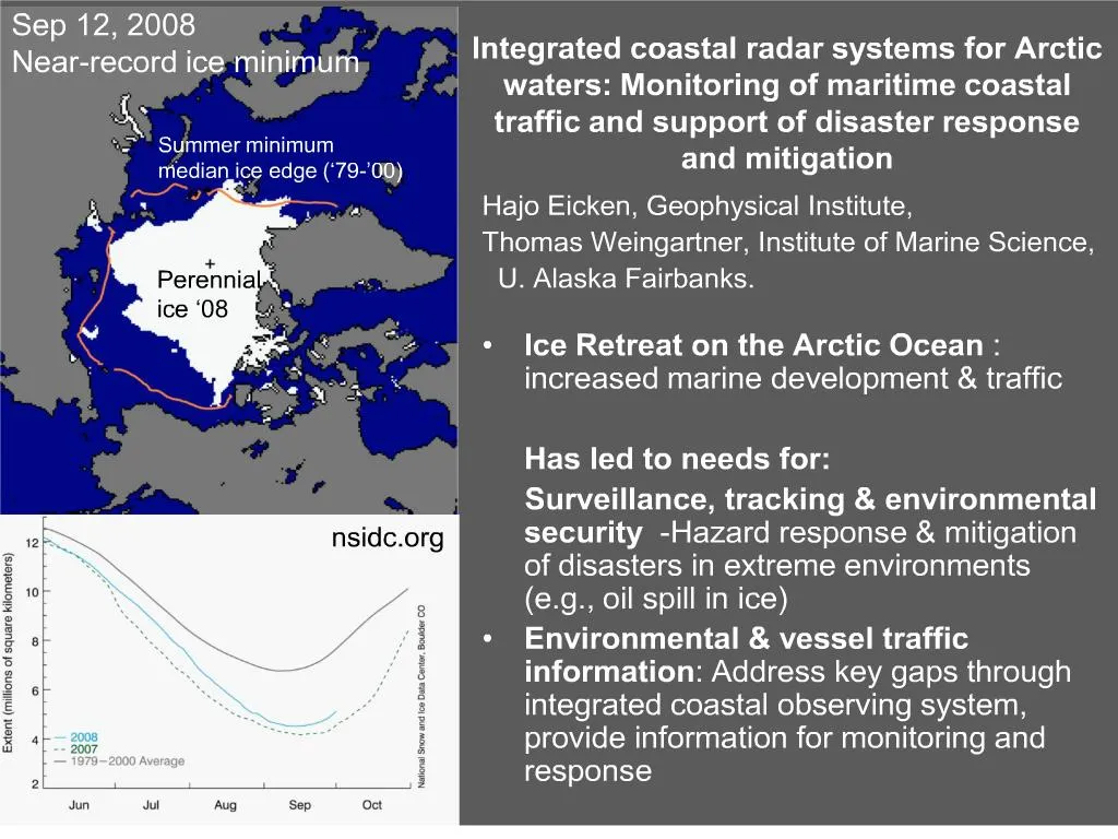 PPT - Integrated coastal radar systems for Arctic waters: Monitoring of ...