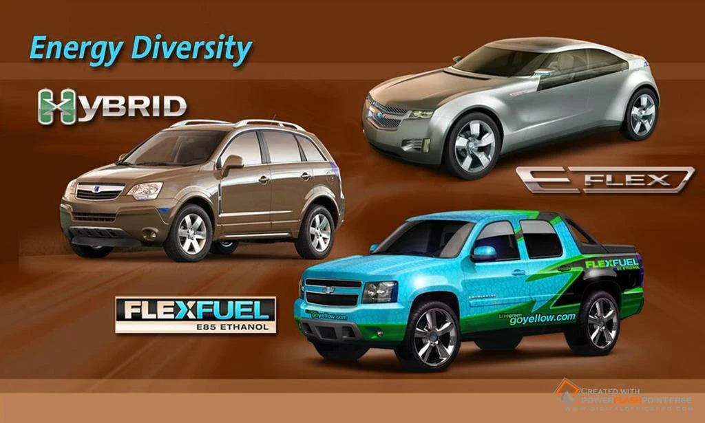 PPT - GM PowerPoint Presentation, free download - ID:18305