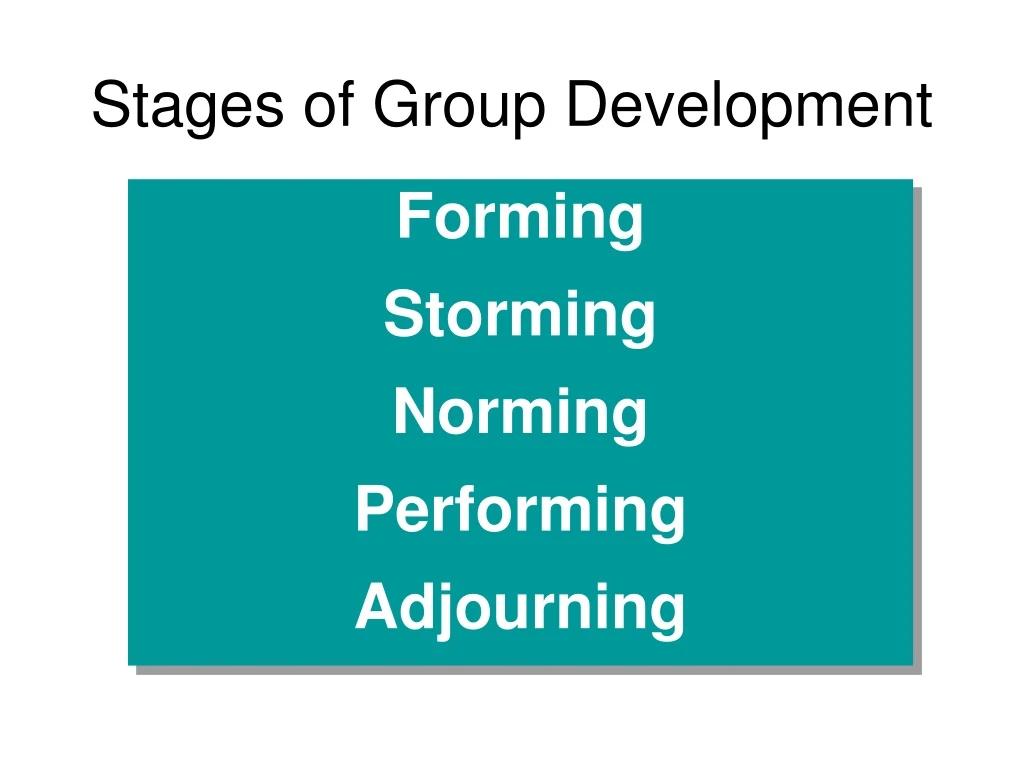PPT - Stages of Group Development PowerPoint Presentation, free ...