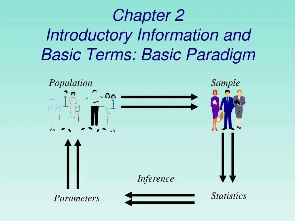 PPT - Chapter 2 Introductory Information and Basic Terms: Basic ...