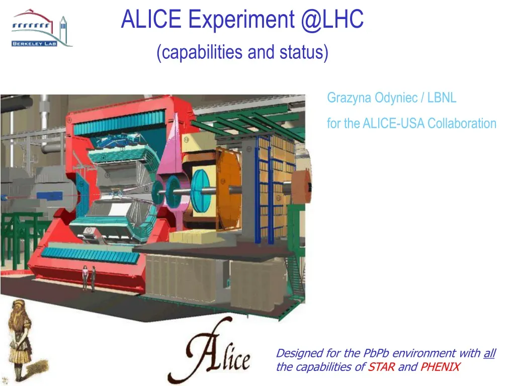 PPT - ALICE Experiment @LHC (capabilities and status) PowerPoint ...