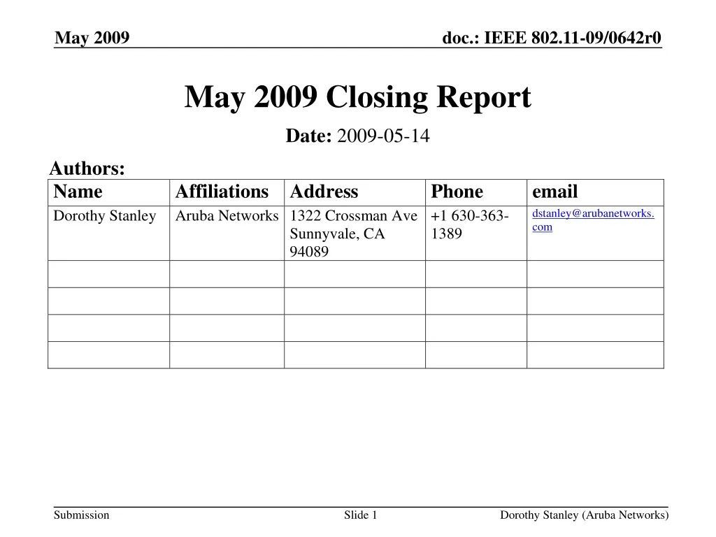 PPT - May 2009 Closing Report PowerPoint Presentation, free download ...