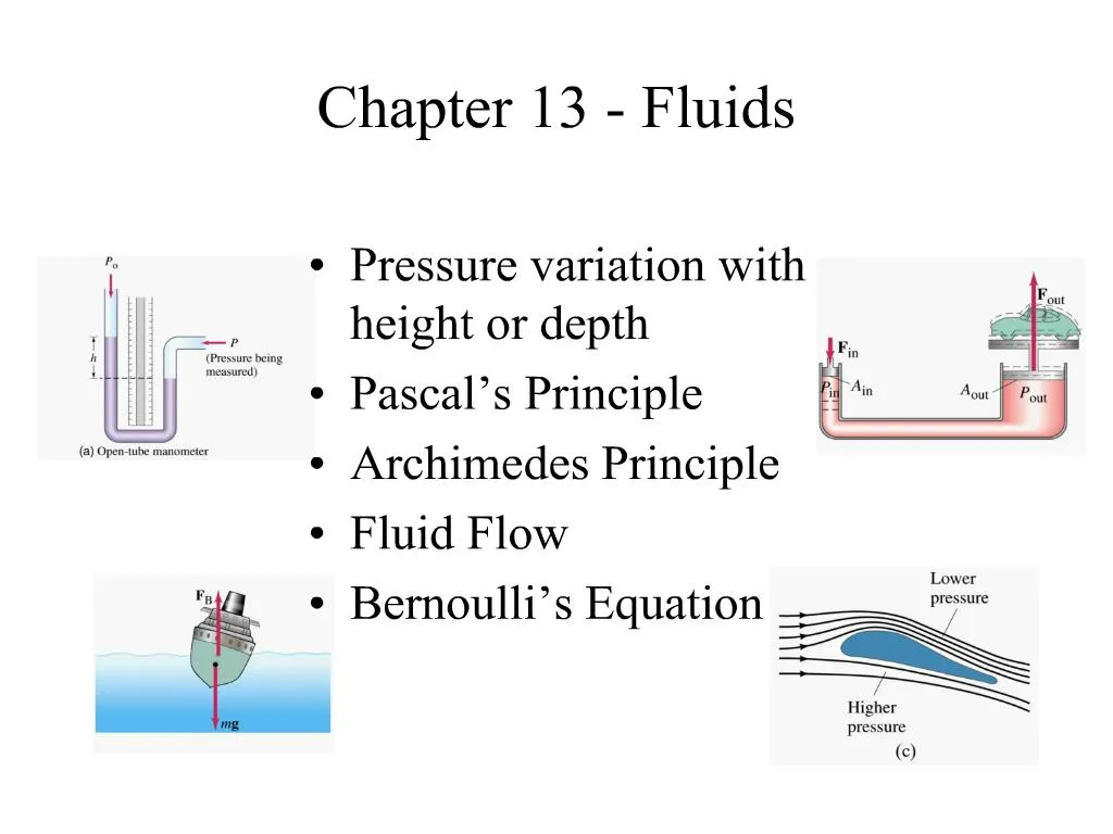 PPT - Chapter 13 - Fluids PowerPoint Presentation, free download - ID:196160