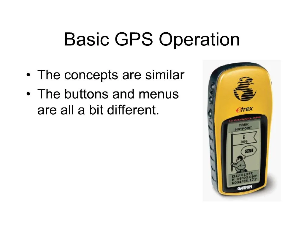 PPT - Basic GPS Operation PowerPoint Presentation, free download - ID ...