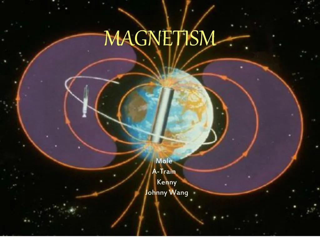 PPT - MAGNETISM PowerPoint Presentation, free download - ID:215272