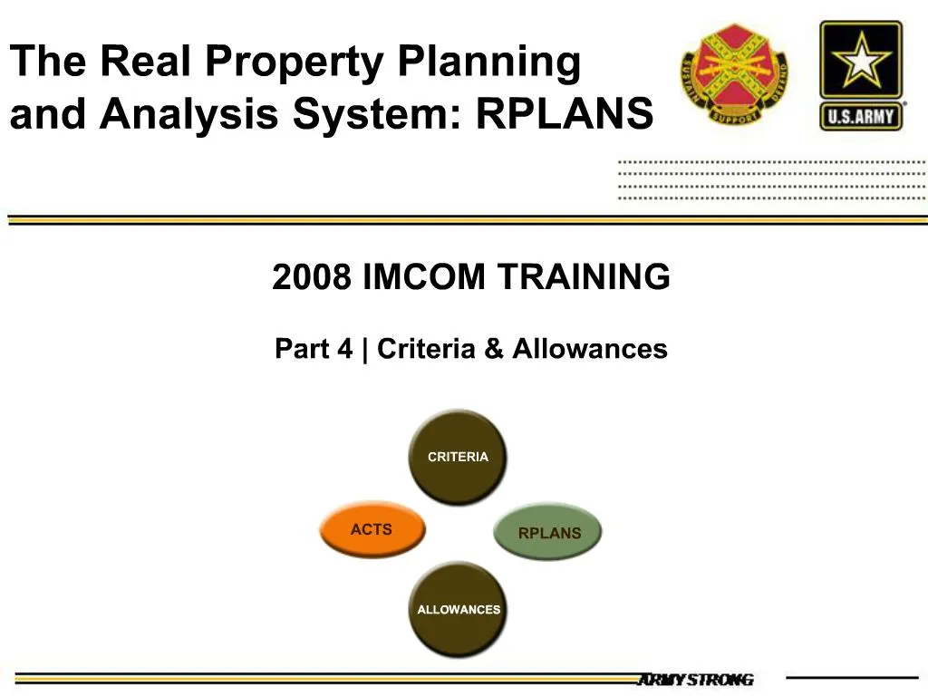 PPT - 2008 IMCOM TRAINING PowerPoint Presentation, free download - ID ...