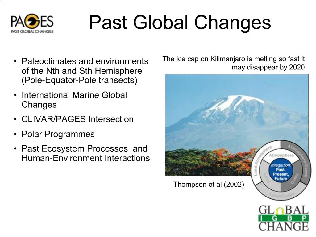 PPT - Past Global Changes PowerPoint Presentation, free download - ID ...