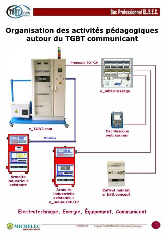 PPT - Organisation des activit s p dagogiques autour du TGBT ...