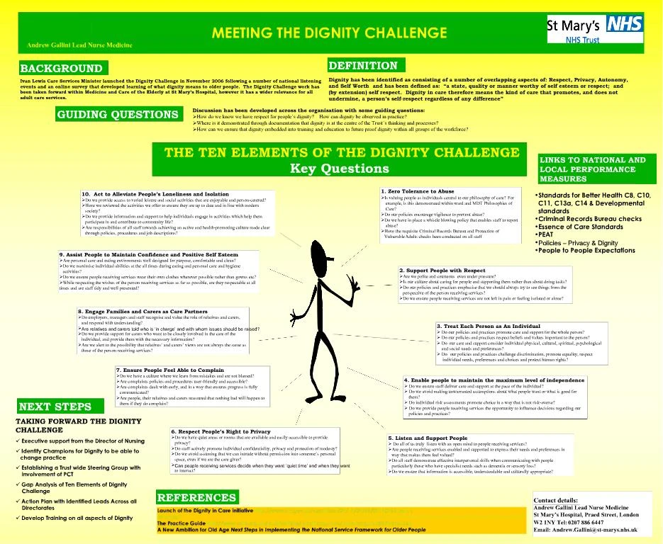 PPT - MEETING THE DIGNITY CHALLENGE PowerPoint Presentation, free ...