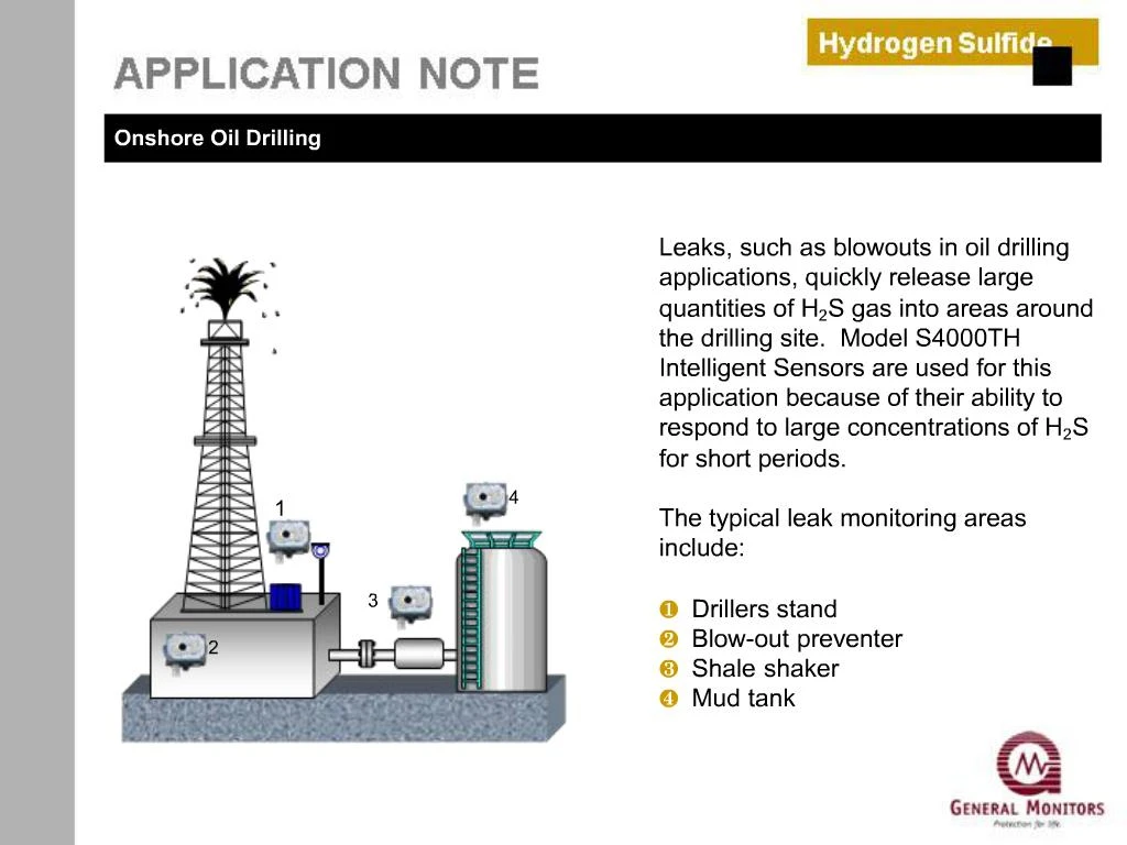 PPT - Onshore Oil Drilling PowerPoint Presentation, free download - ID ...