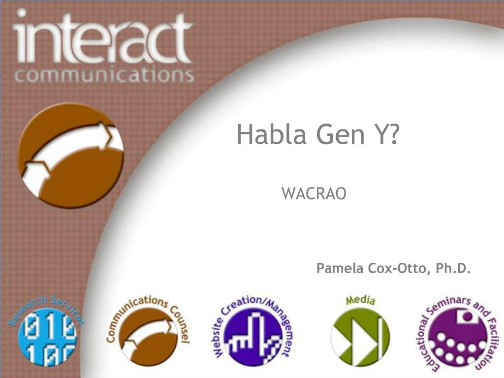PPT - Habla Gen Y WACRAO Pamela Cox-Otto, Ph.D. PowerPoint Presentation ...