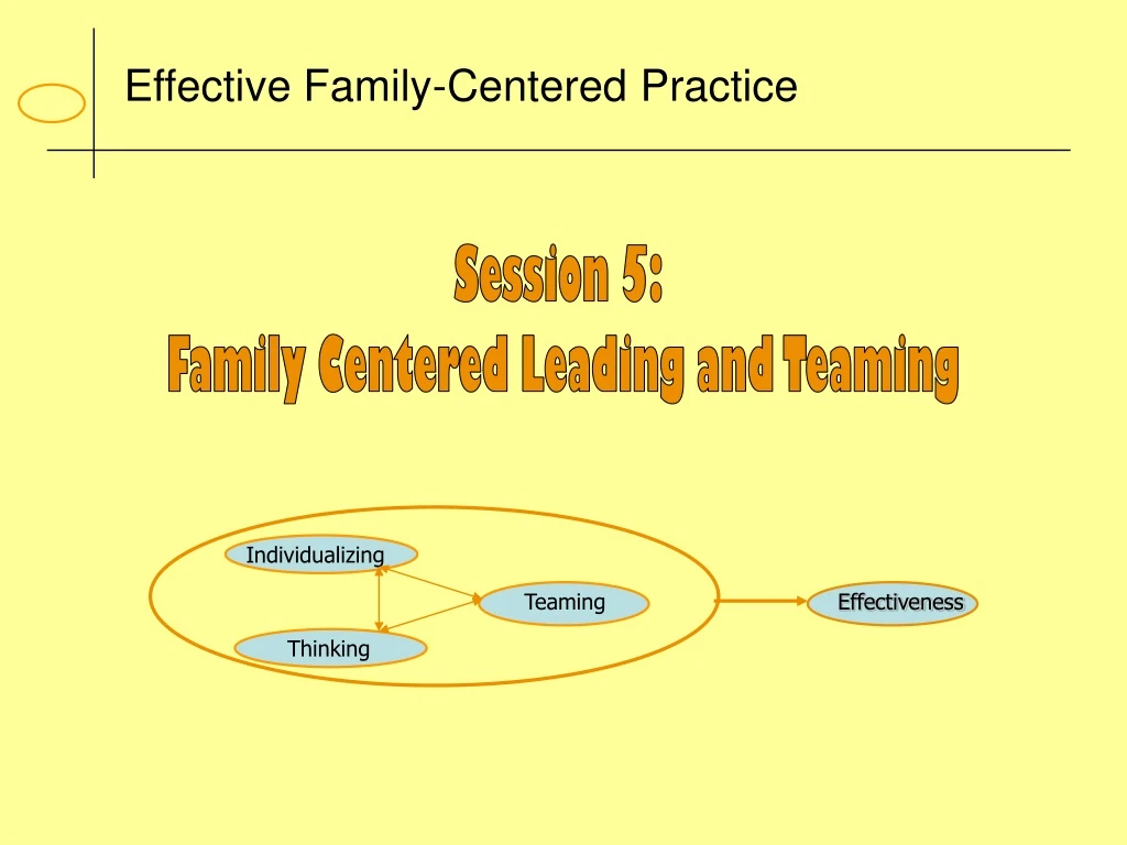 PPT - Effective Family-Centered Practice PowerPoint Presentation, free ...