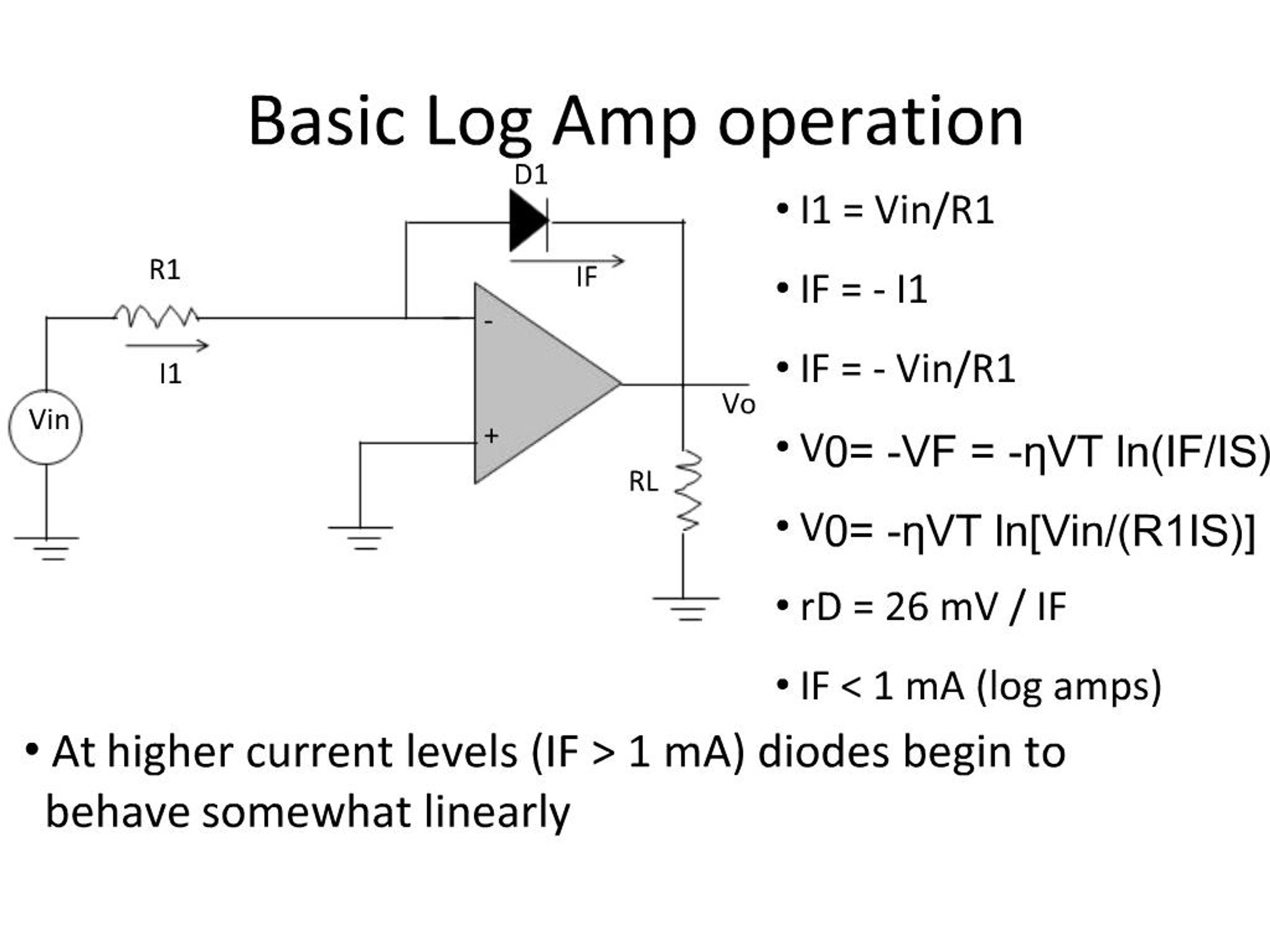 Log amplifier using op amp pptx