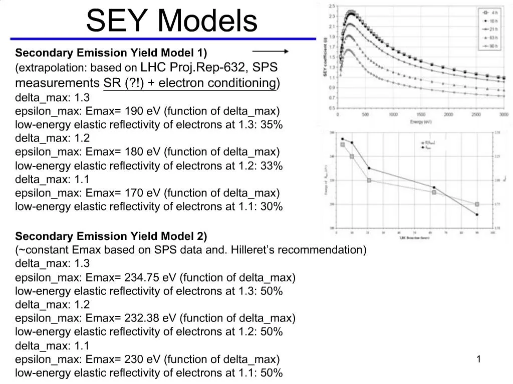 PPT - SEY Models PowerPoint Presentation, free download - ID:307097